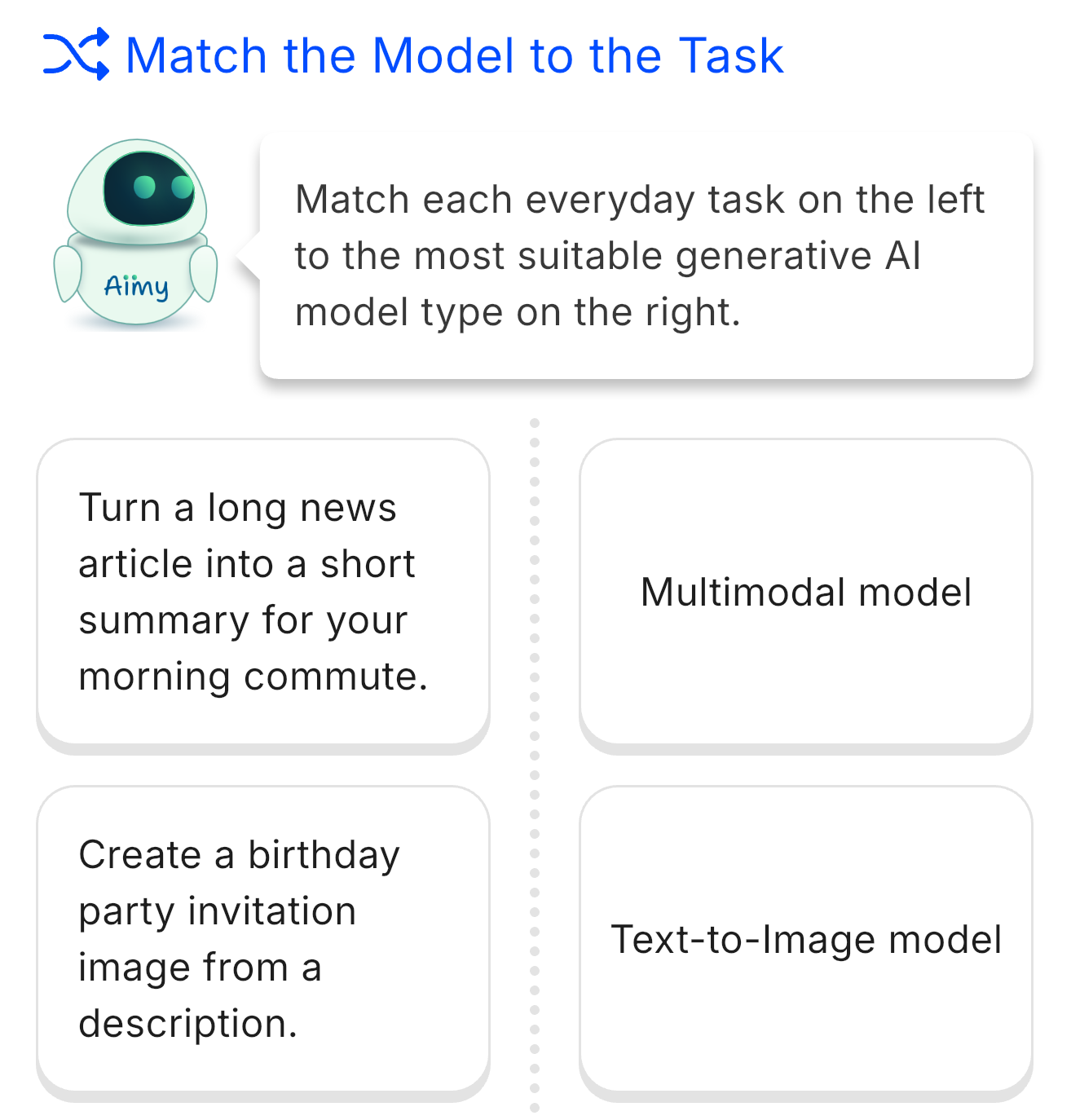 myAIcademy - AI Fluency for All